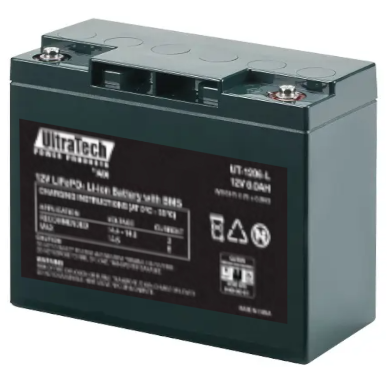 SELECTING A BATTERY FOR YOUR INVERTER - Gensix Technology