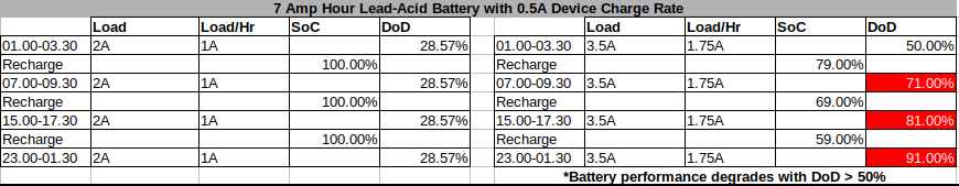Gensix Technology - Security and Surveillance Experts